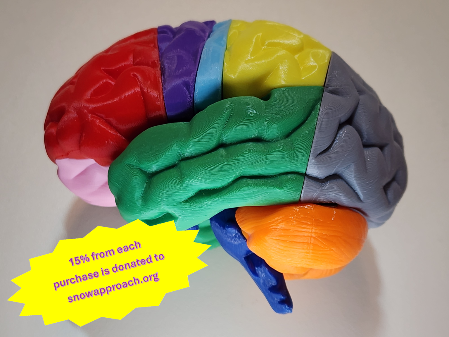 My blog – Exercise your brain